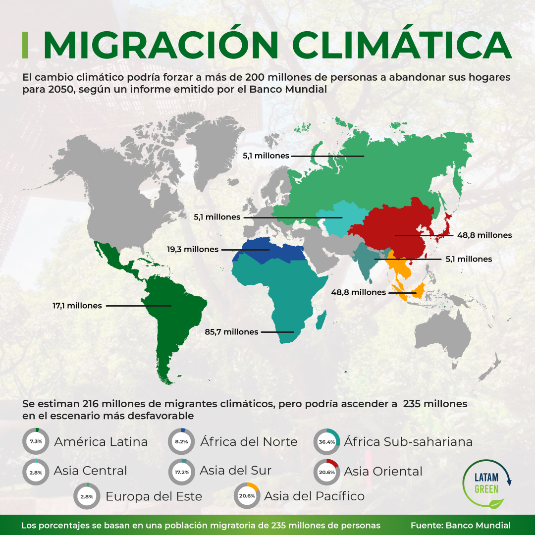 Mapa Climático De Asia Geografia – Europa E Ásia: Meios Naturais.